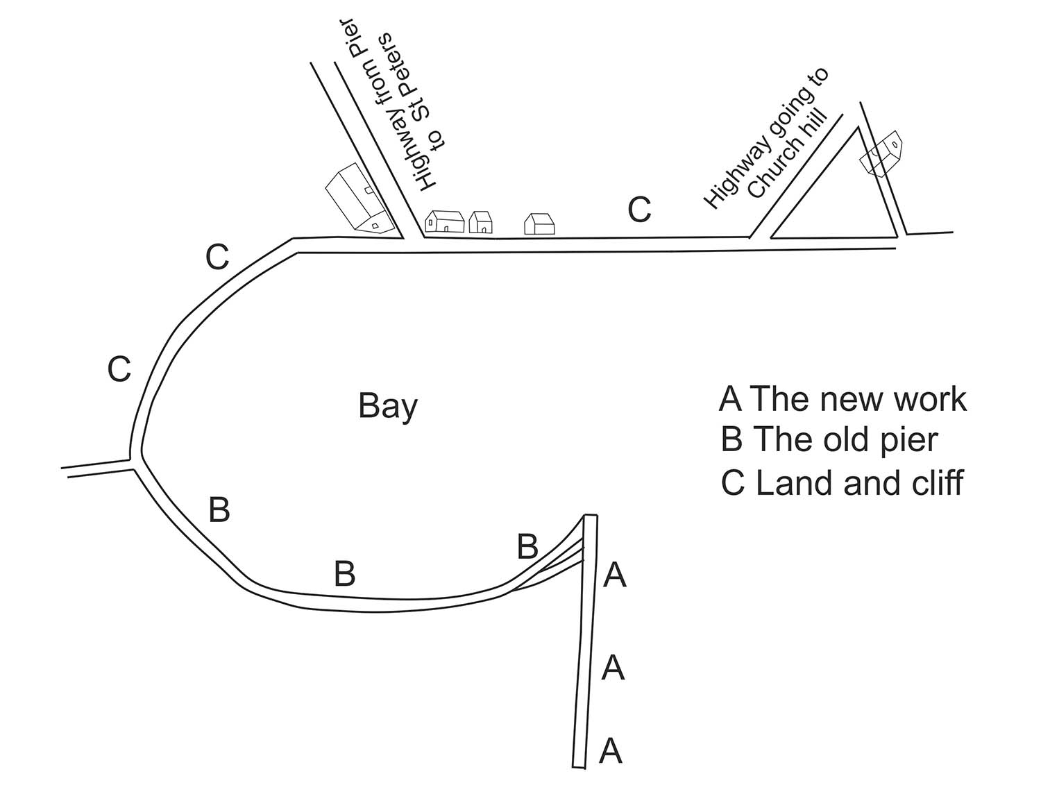 Chapter 2: The Pier and the Harbour | Margate History