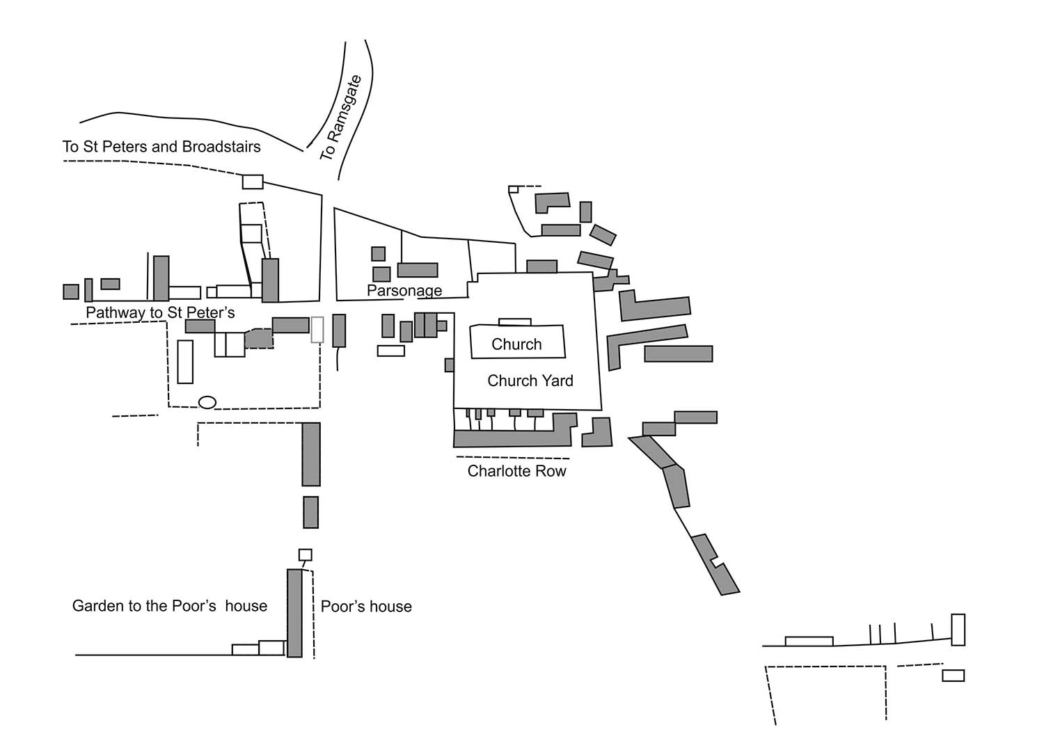 Chapter 4. The Poor and the Poor Law in Margate | Margate History