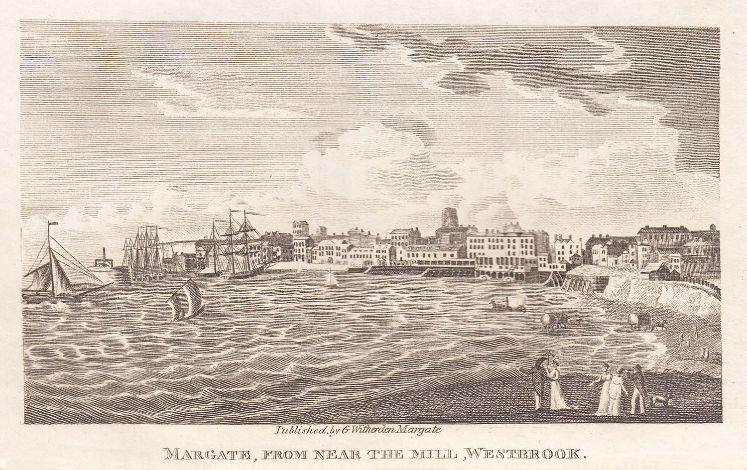 Prints of Margate in guide and other books | Margate History